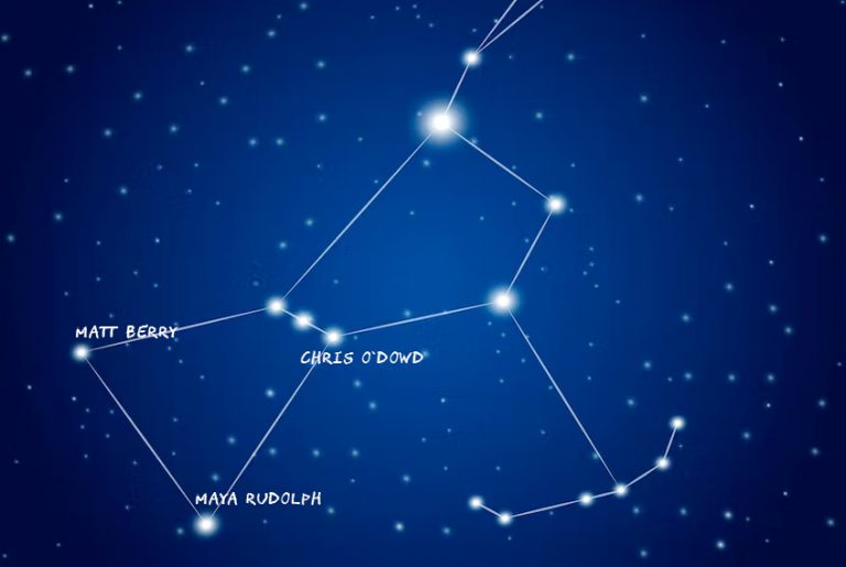 Connect-the-Stars Movie Club – Walrus Alley